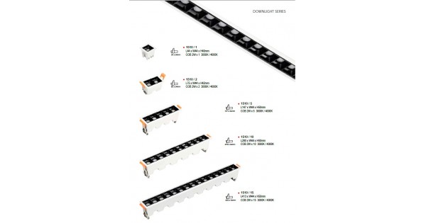 1510 cob led downlight - lightings.com.sg